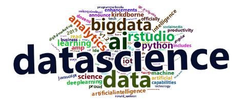 Data Science for Statisticians | These blogs are created for ST 558 ...